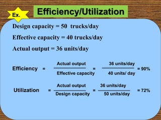 capacity planning class notes.ppt