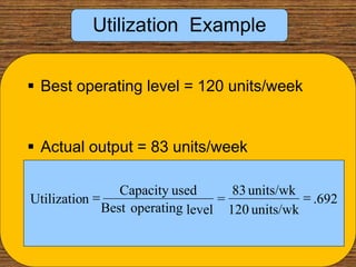 capacity planning class notes.ppt