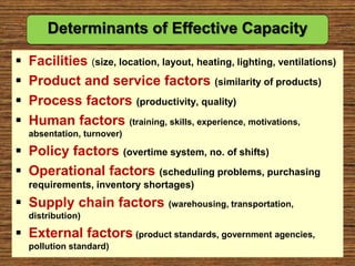 capacity planning class notes.ppt