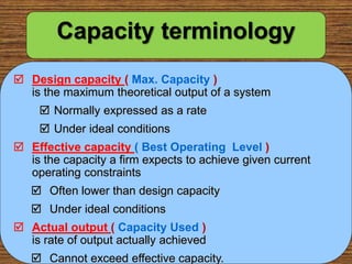 capacity planning class notes.ppt