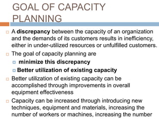 Capacity planning mom | PPT