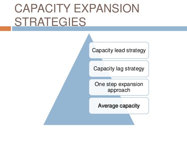 Lag Capacity Strategy | Ultimate Guide to Capacity Planning – KLBZW