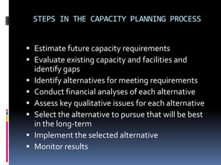 Capacity planning moonlight | PPT
