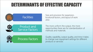 Capacity Planning | PPTX