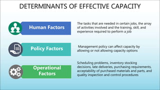 Capacity Planning | PPTX