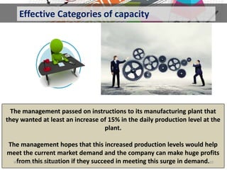 Production Planning and Control , PPC Capacity measurement | PPT