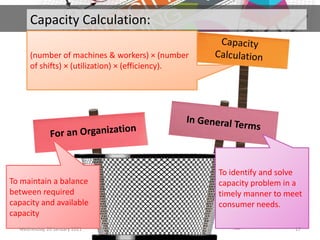 Production Planning and Control , PPC Capacity measurement | PPT