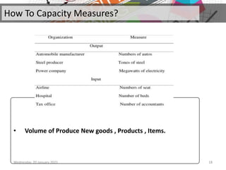 Production Planning and Control , PPC Capacity measurement | PPTX