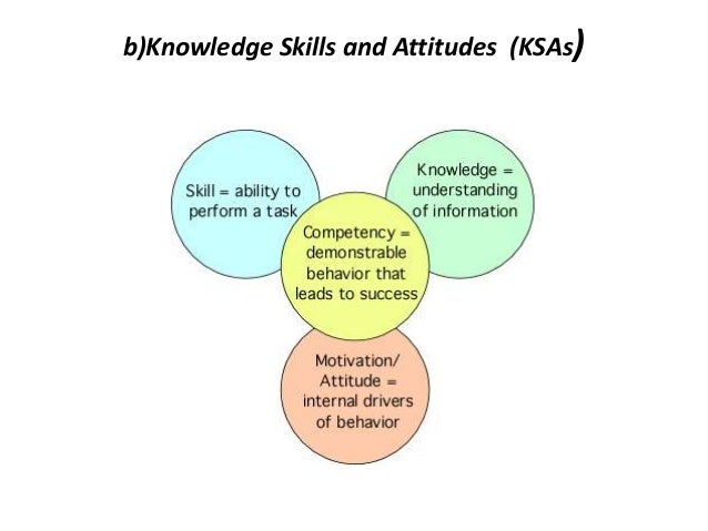 CAPACITY BUILDING IN DISASTER MANAGEMENT