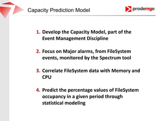 Capacity prediction model | PPT