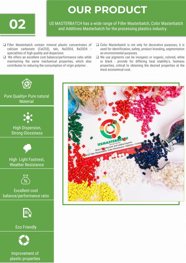 Capacity Profile Us Masterbatch | PDF