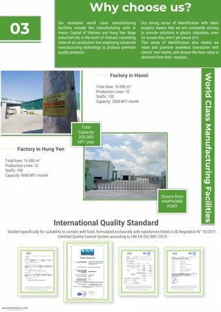 Capacity Profile Us Masterbatch | PDF
