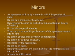 Capacityto contract | PPT