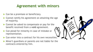 Capacity to contract | PPT
