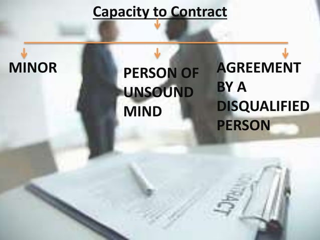 Capacity to contract | PPTX
