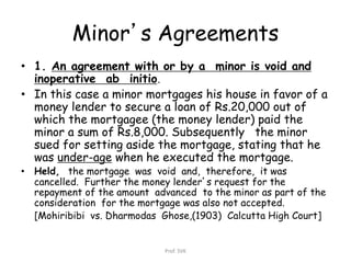 Capacity to contract - Business law | PPTX