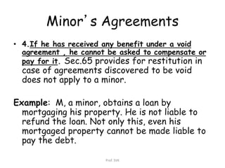 Capacity to contract - Business law | PPTX