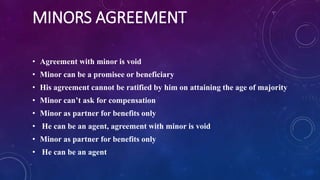 Capacity to contract | PPT