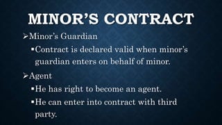 CAPACITY TO CONTRACT-BUSINESS LAW MINOR.pptx