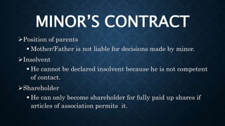 CAPACITY TO CONTRACT-BUSINESS LAW MINOR.pptx