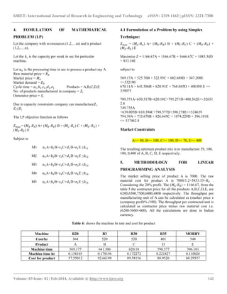 Capacity utilization for product mix using operation based time ...