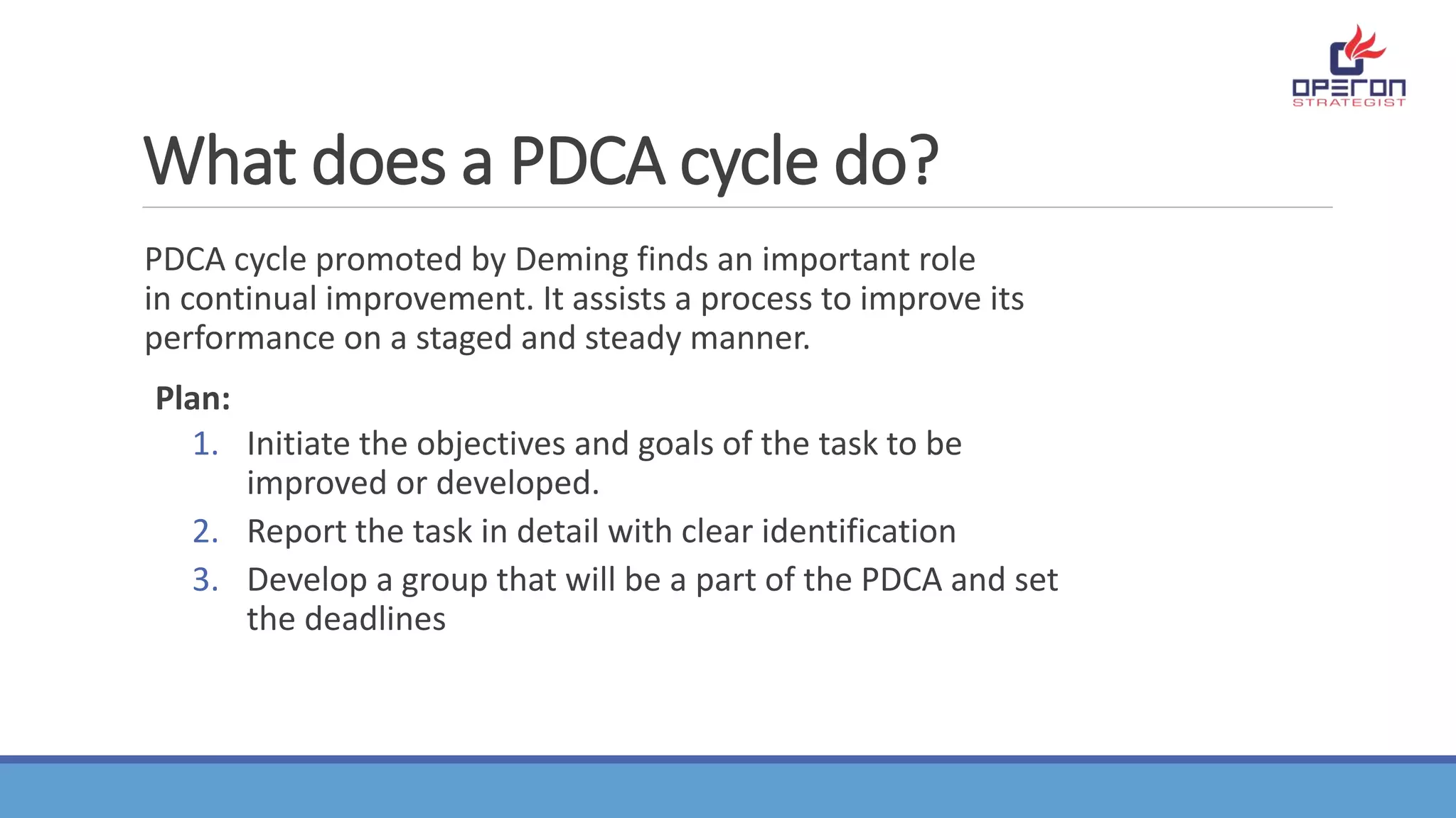 CAPA Management | What is CAPA? | Corrective And Preventive Action | PPTX