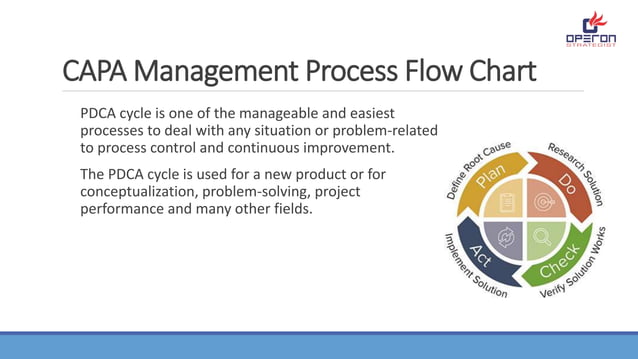 CAPA Management | What is CAPA? | Corrective And Preventive Action | PPTX