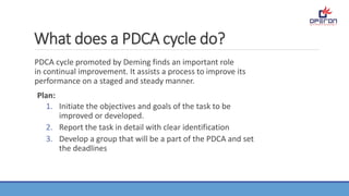 CAPA Management | What is CAPA? | Corrective And Preventive Action | PPTX