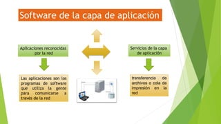 Capa de aplicación | PPTX