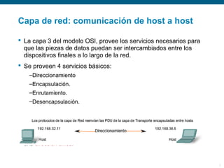 Capa de red del modelo OSI | PPT