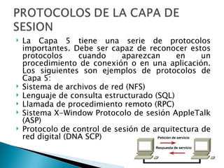 Capa De Sesion | PPT