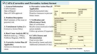 Corrective Action and Preventive Action (CAPA) in Pharmaceutical ...