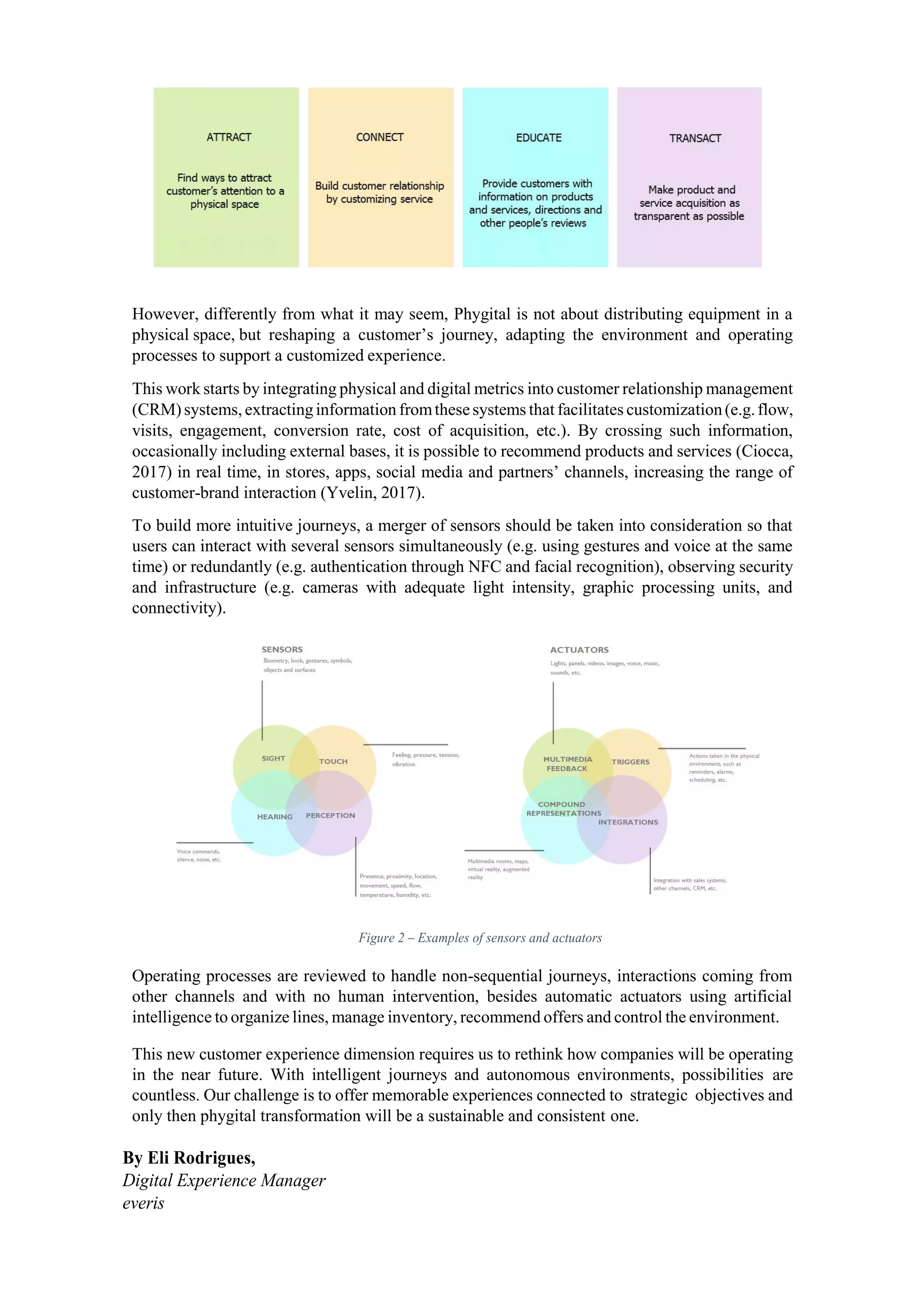 Phygital: A new dimension in customer experience | PDF