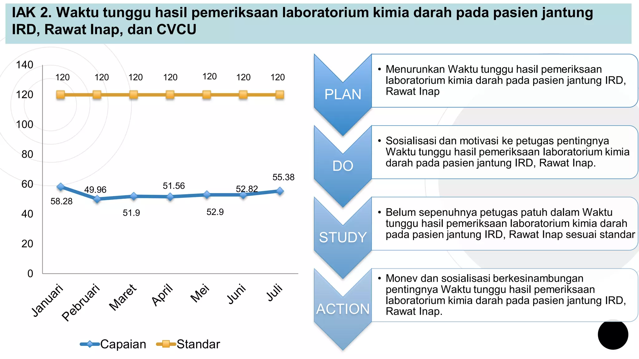 CAPAIAN-INDIKATOR-MUTU-2019_compressed.pdf