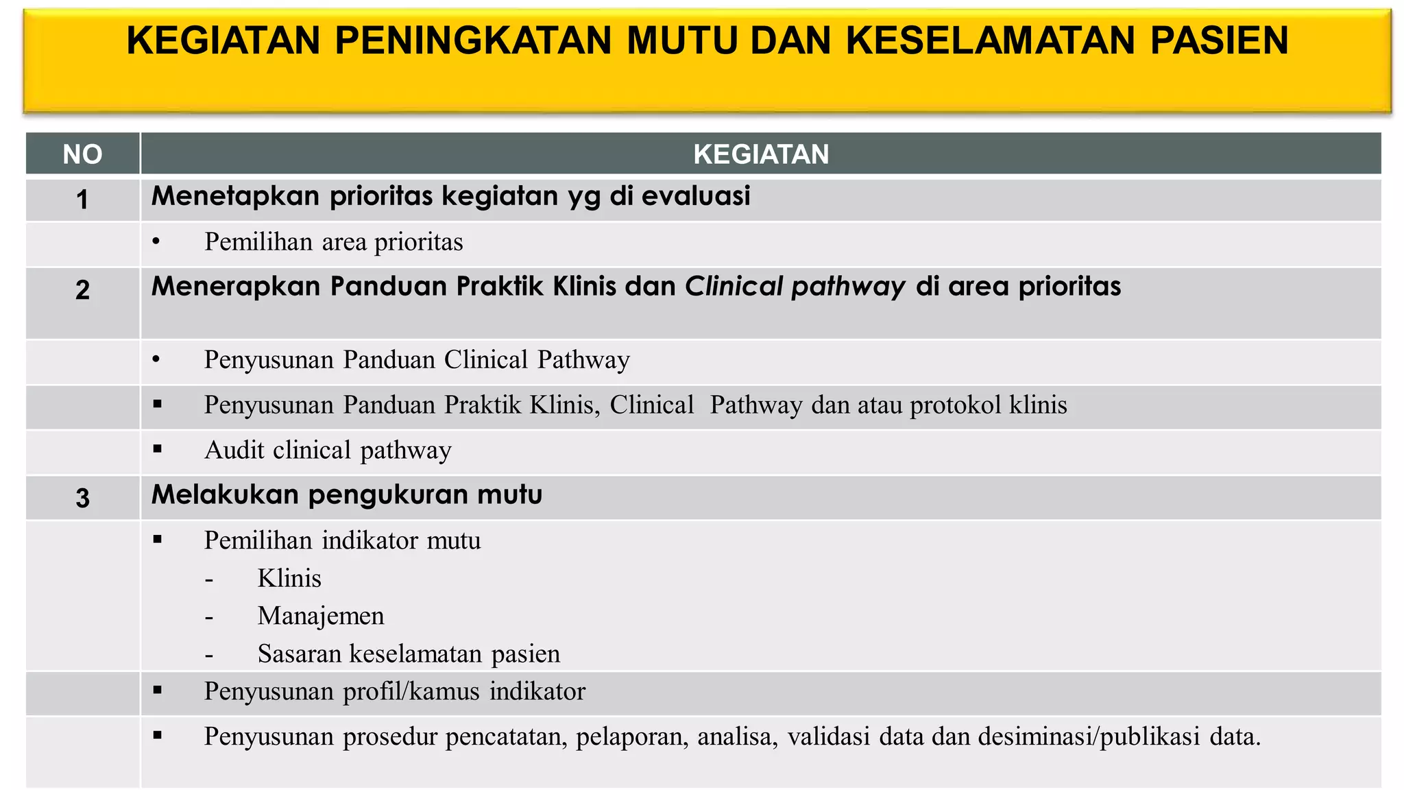 CAPAIAN-INDIKATOR-MUTU-2019_compressed.pdf