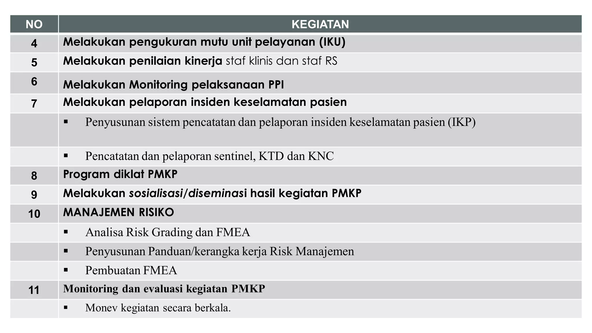 CAPAIAN-INDIKATOR-MUTU-2019_compressed.pdf