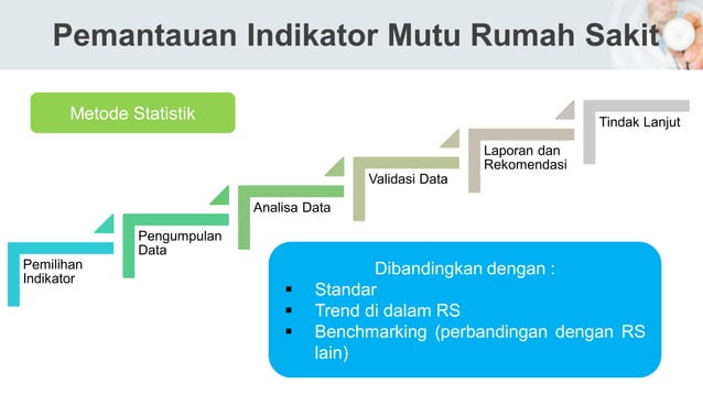 CAPAIAN-INDIKATOR-MUTU-2019_compressed.pdf