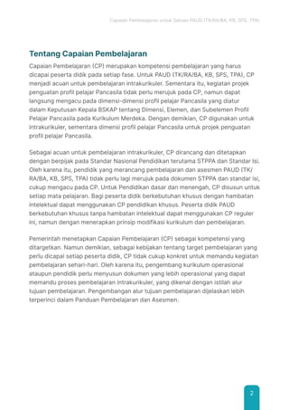 Capaian-Pembelajaran-PAUD.pdf