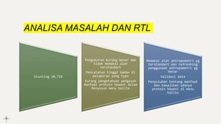 CAPAIAN 2023 PROGRAM GIZI MASYARAKAT TRIWULAN I.pptx