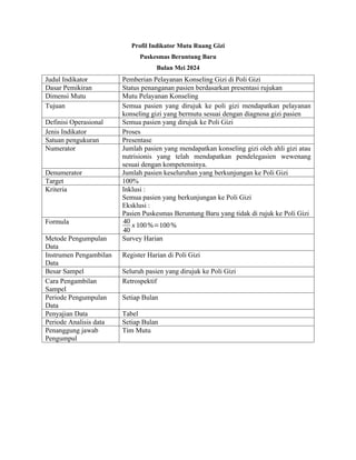 INDIKATOR MUTU RUANG GIZI TAHUN 2024.docx