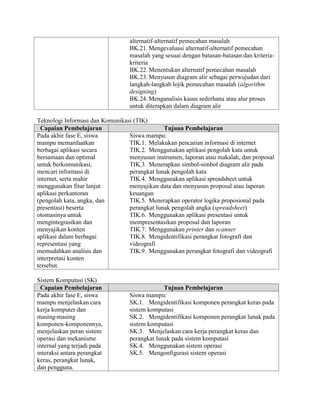 Capaian Informatika.pdf