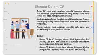 Capaian Pembelajaran-1.pptx