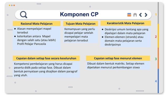 Capaian Pembelajaran-1.pptx