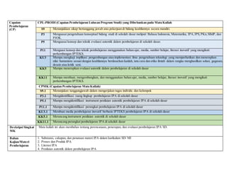Capaian pembelajaran | PPT