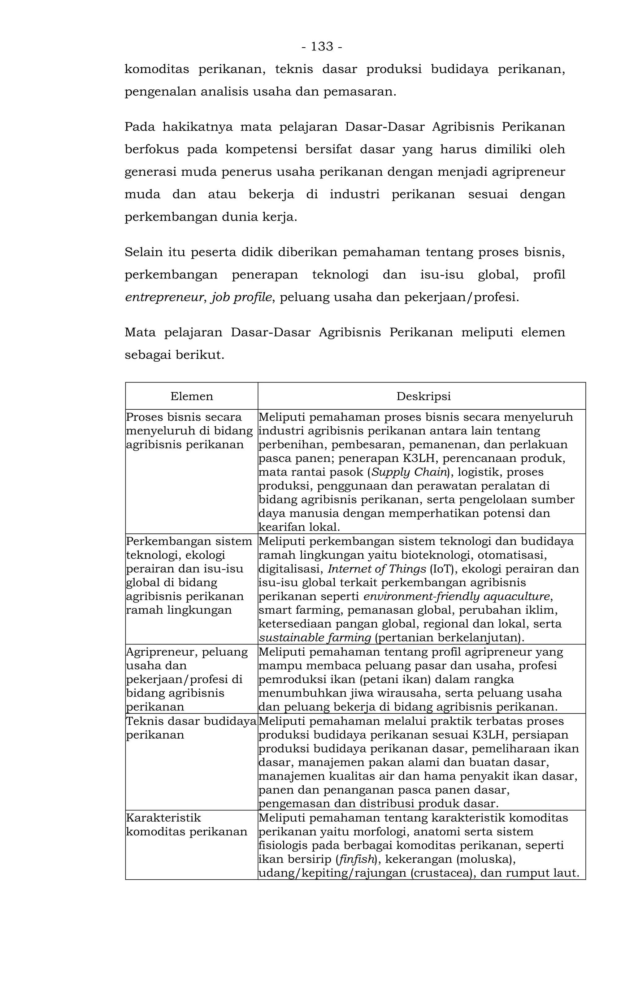 capaian pembelajaran agribisnis perikanan.pdf