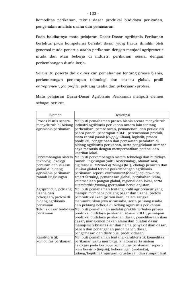 capaian pembelajaran agribisnis perikanan.pdf