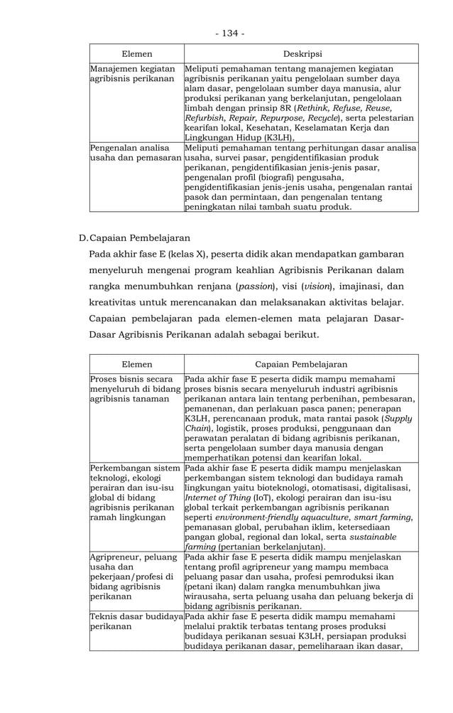 capaian pembelajaran agribisnis perikanan.pdf