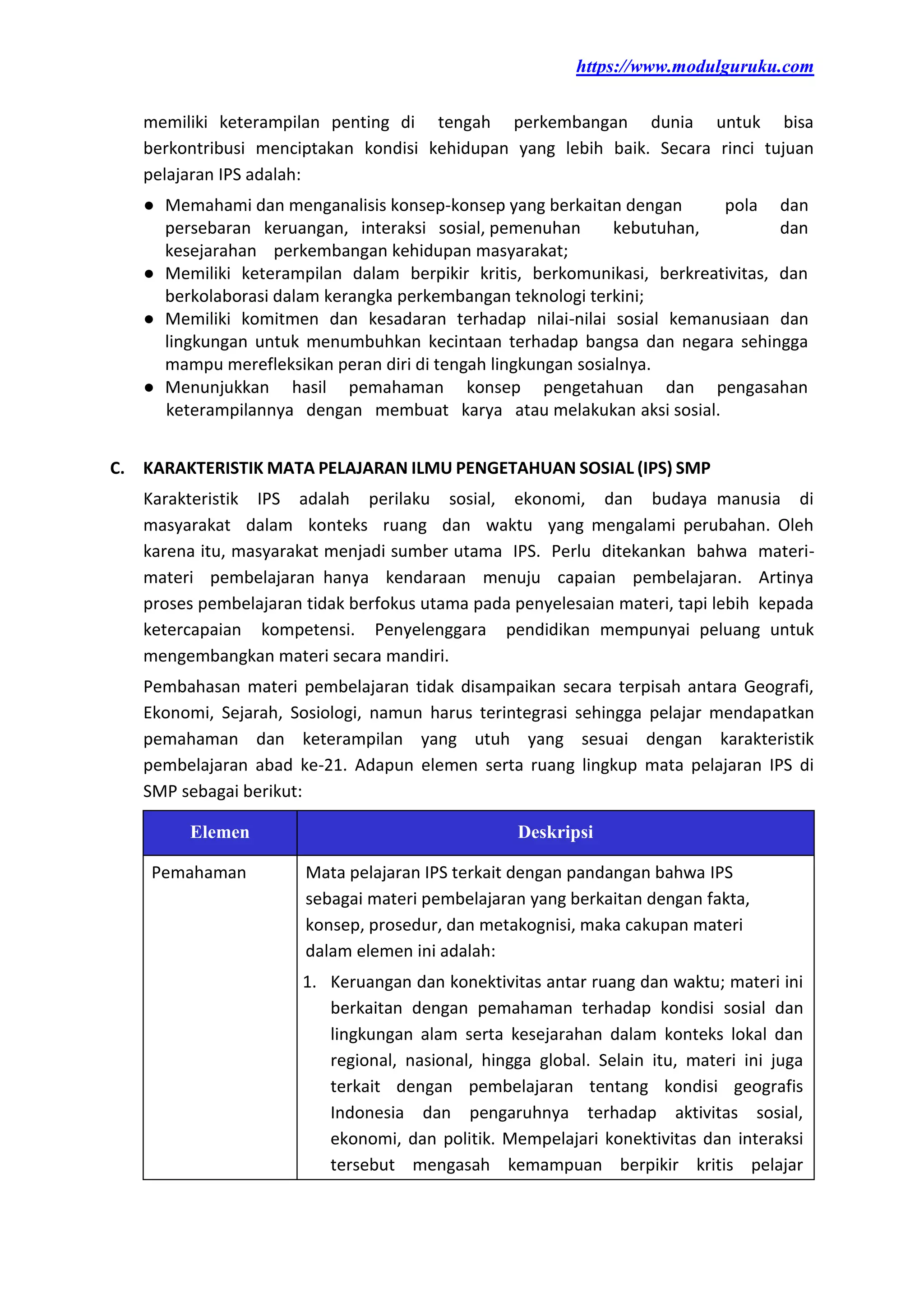 Capaian Pembelajaran (CP) Fase D IPS | DOCX