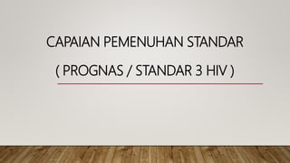 CAPAIAN PEMENUHAN STANDAR HIV.pptx