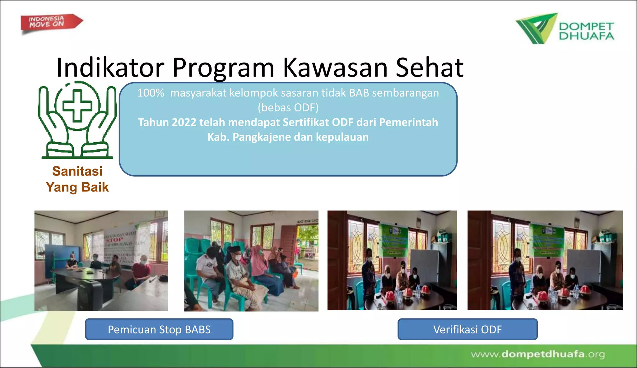 Capaian program 2022 ANTI.ppt